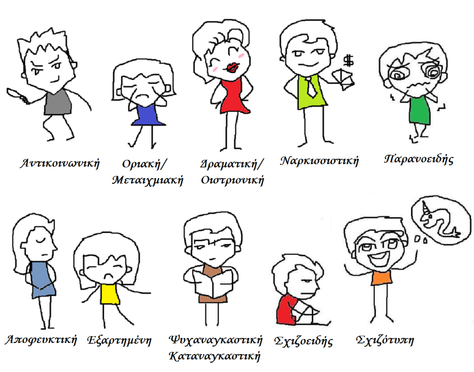 Διαταραχές της Προσωπικότητας: Επιδημιολογία, Αιτιολογία, Τύποι ...